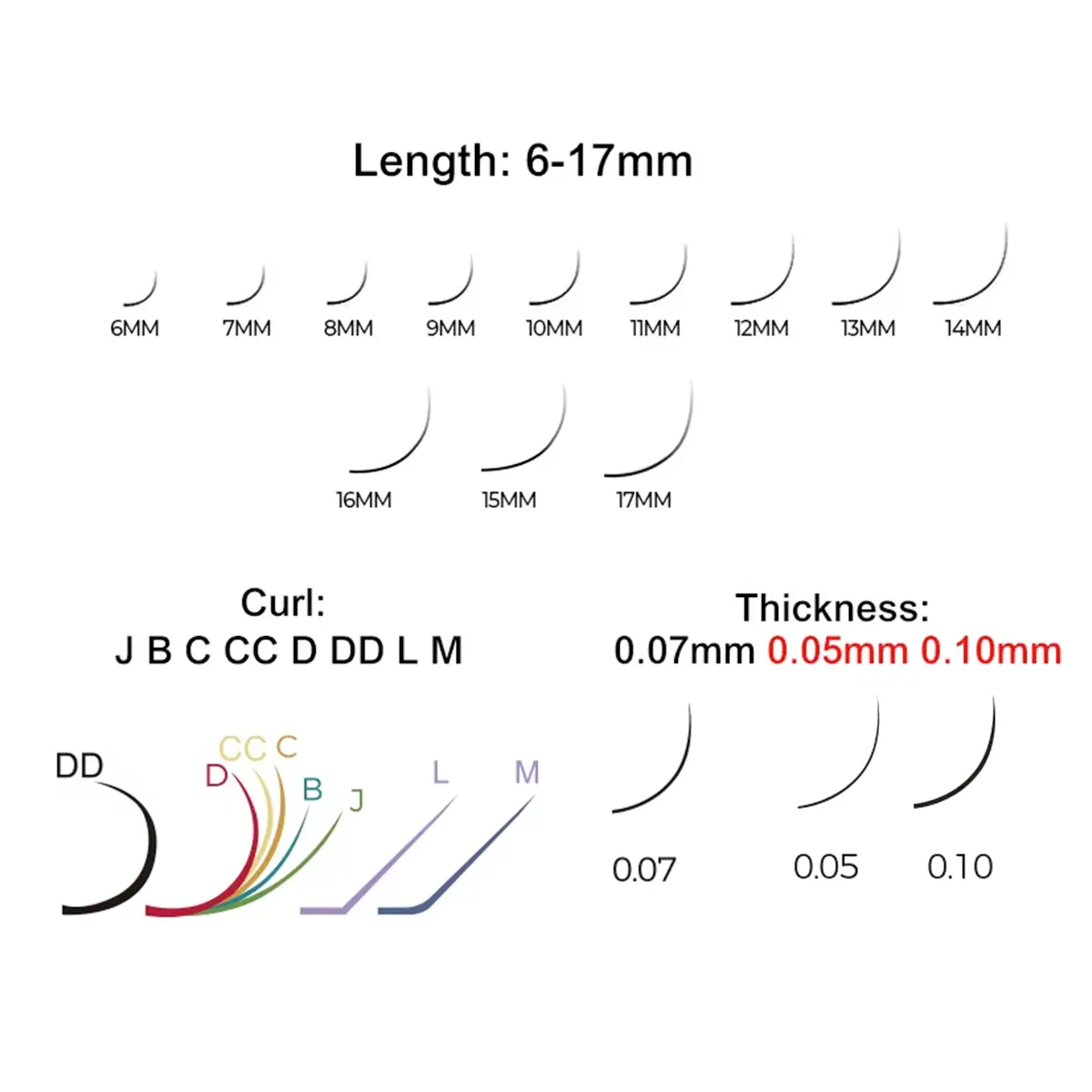 C Curl vs D Curl Eyelashes: Differences and how to choose